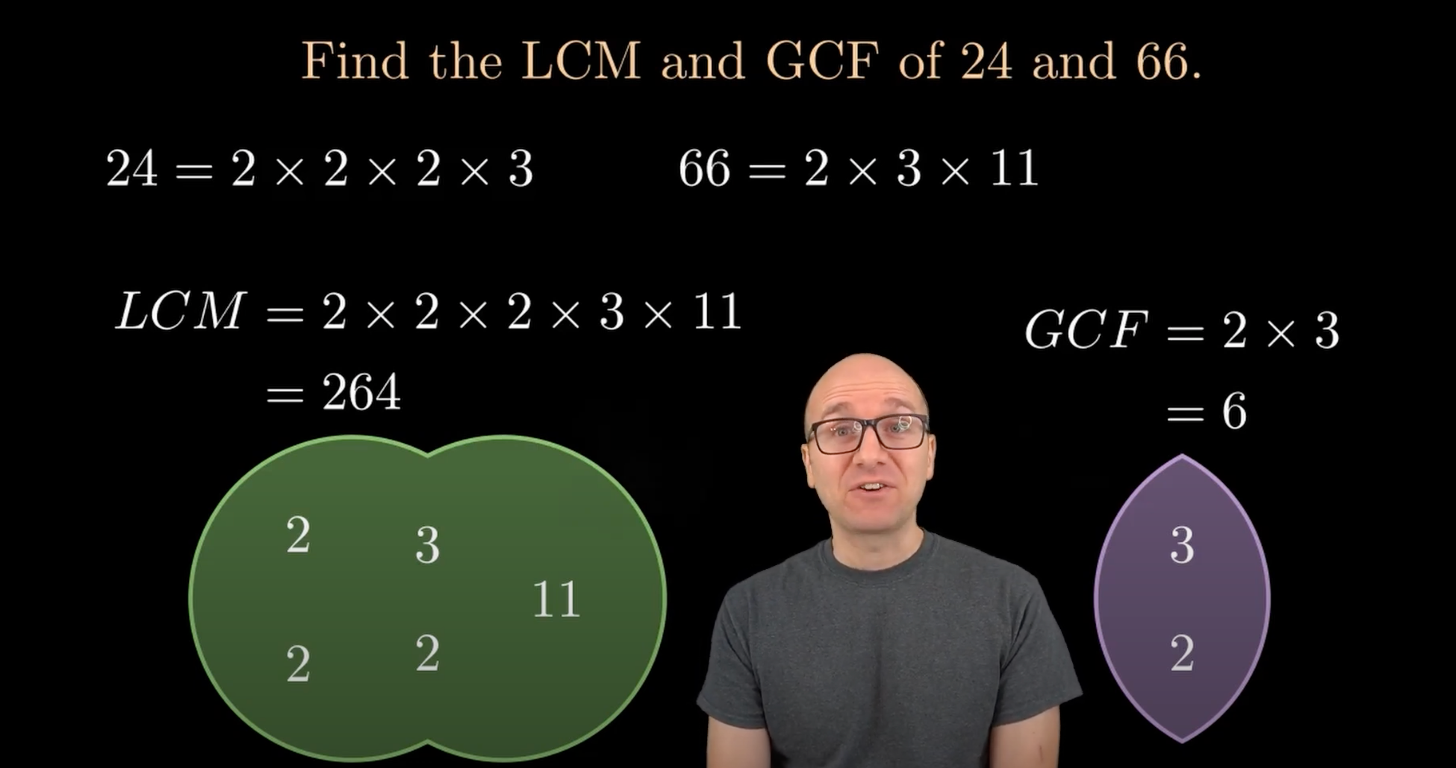 Math Dad – Modulo