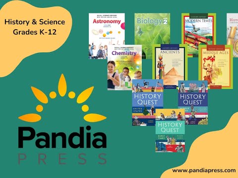 Pandia Press: How It Performs Across Different Learners – Modulo