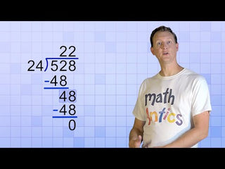 Math Antics: What You Should Know Before Using It – Modulo