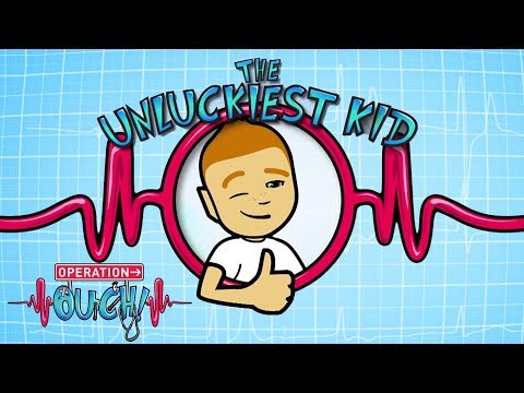 Operation Ouch: A Solid Overview to Guide Your Decision – Modulo