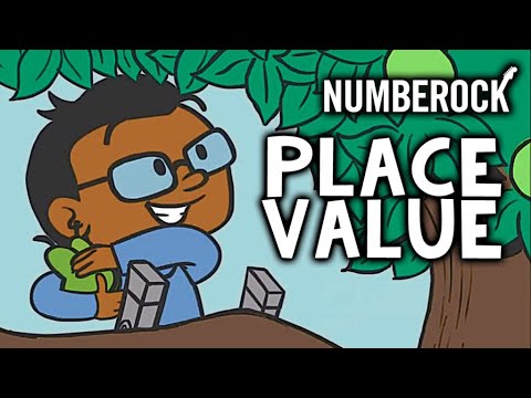 NUMBEROCK: Is It Right for Your Child? – Modulo