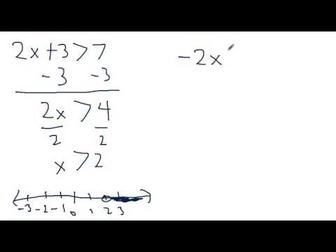 Math Papa: What Sets It Apart – Modulo